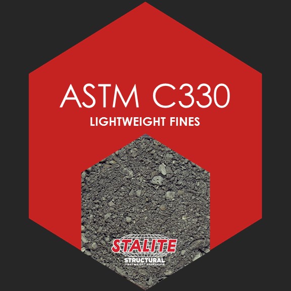 Test Reports — Stalite