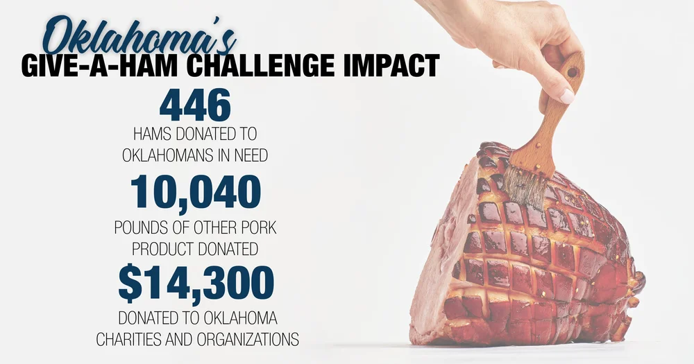 Oklahoma's Give-A-Ham Impact — Oklahoma Pork Council