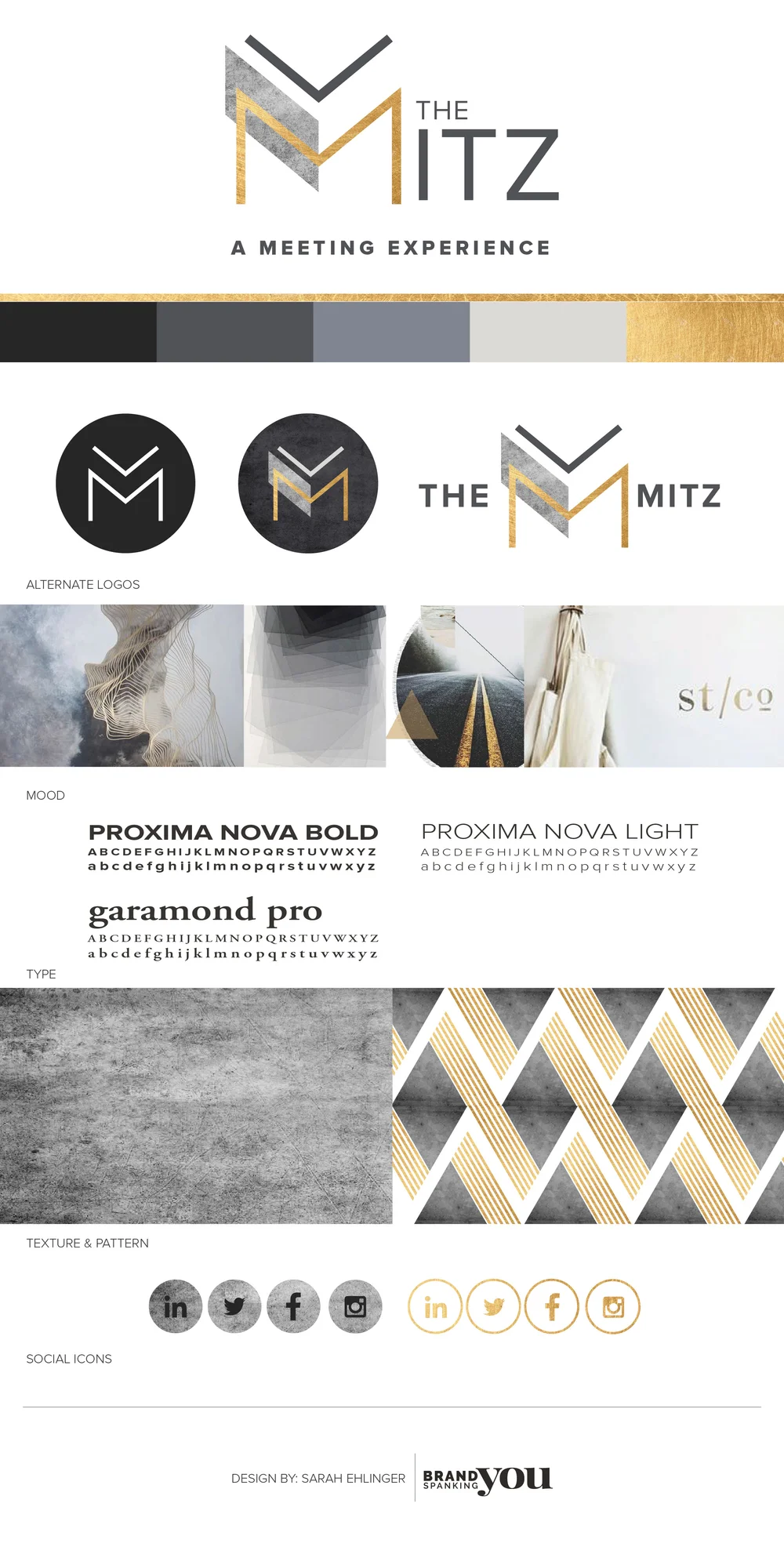 Design Spotlight: The Mitz — Brand Spanking You