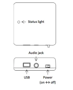 Introduction to FlySight — Taya Weiss