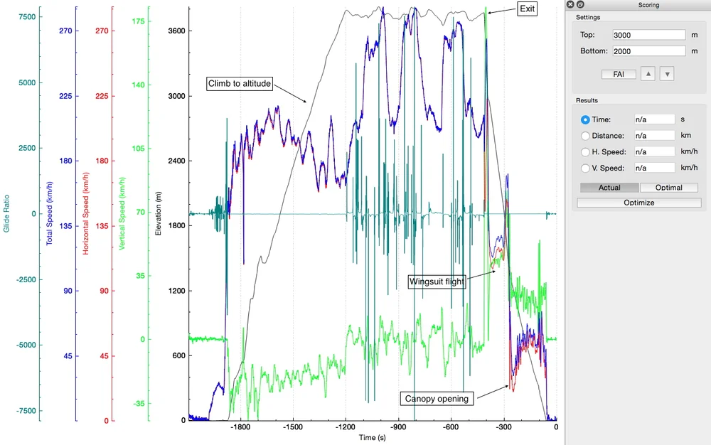 Introduction to FlySight — Taya Weiss