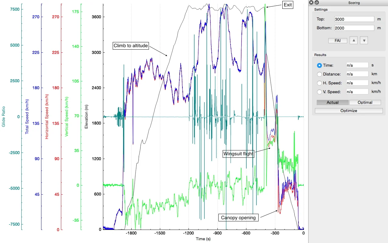 Introduction to FlySight — Taya Weiss