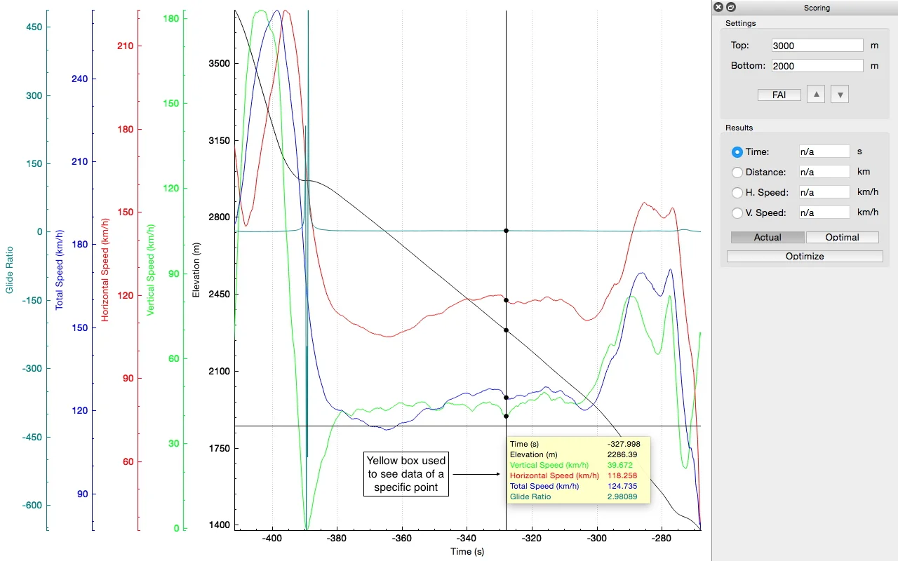 Introduction to FlySight — Taya Weiss