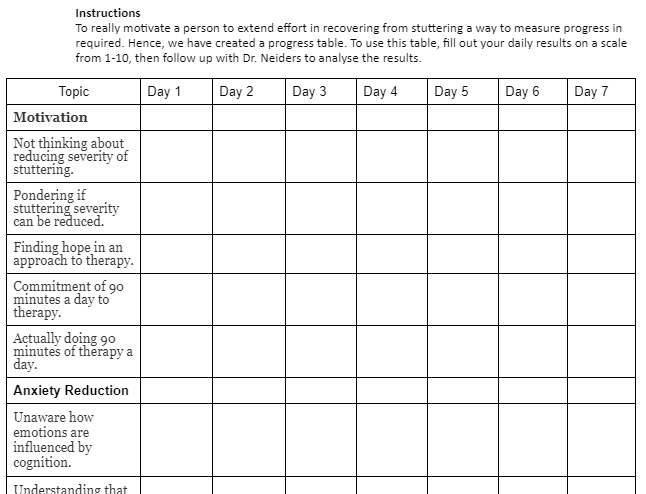 REBT Forms and Resources - Stuttering Recovery