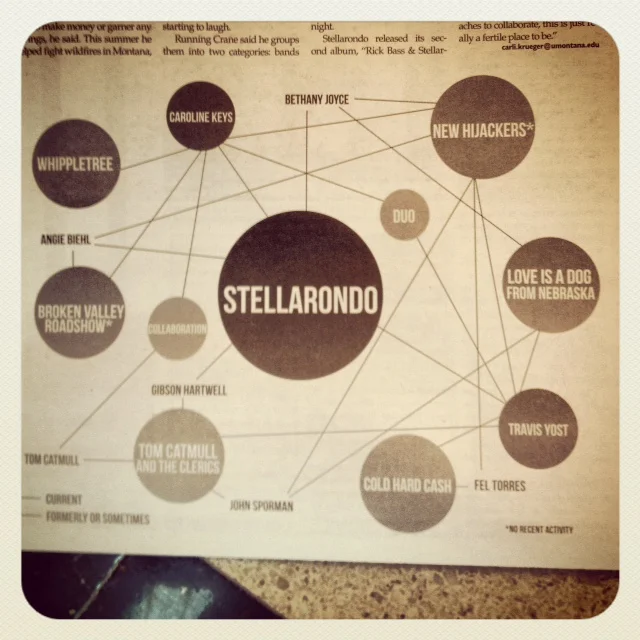 Gallery — Caroline Keys