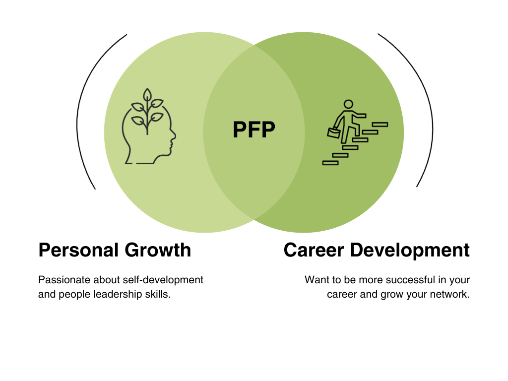 People First Professionals