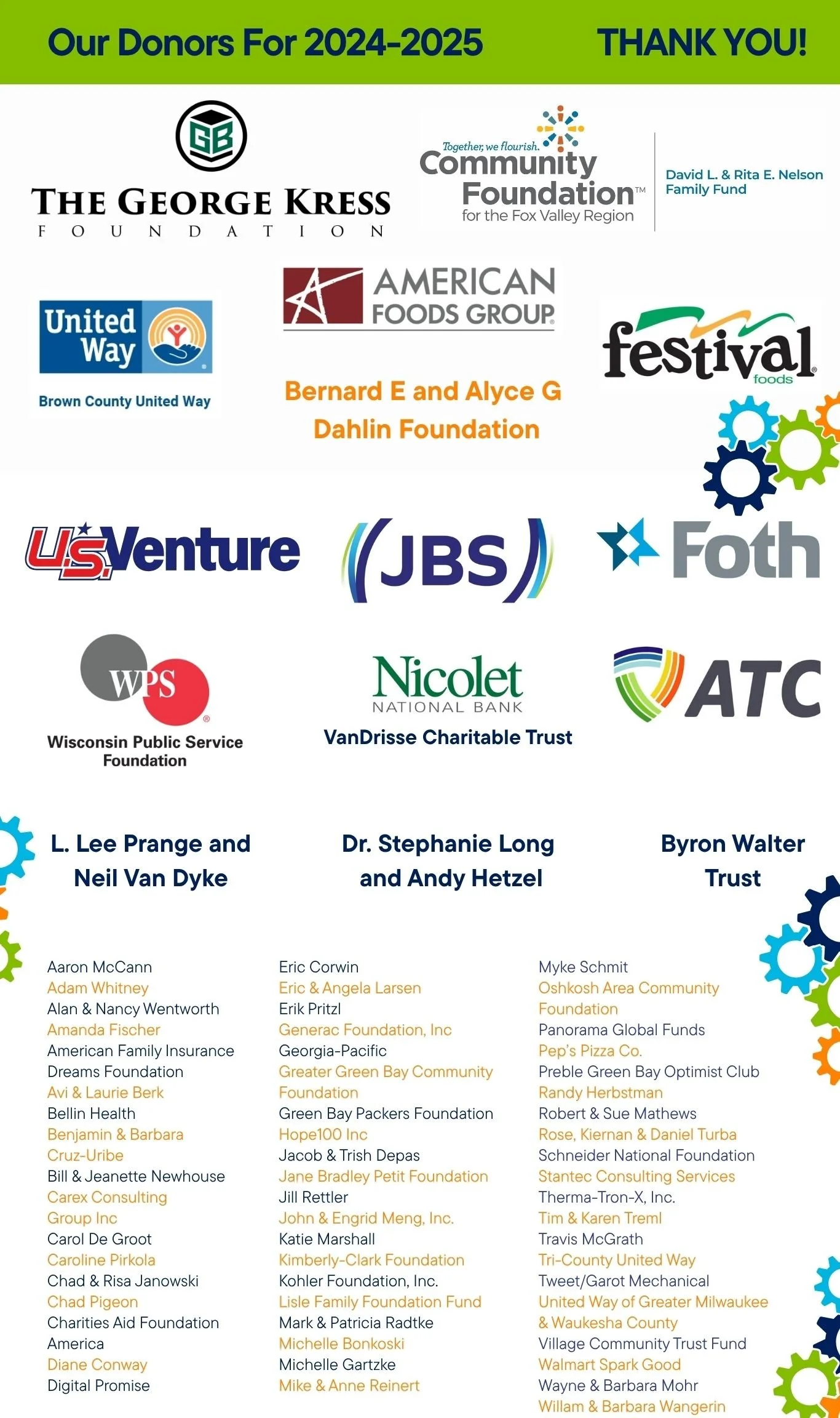 Our Donors — Einstein Project
