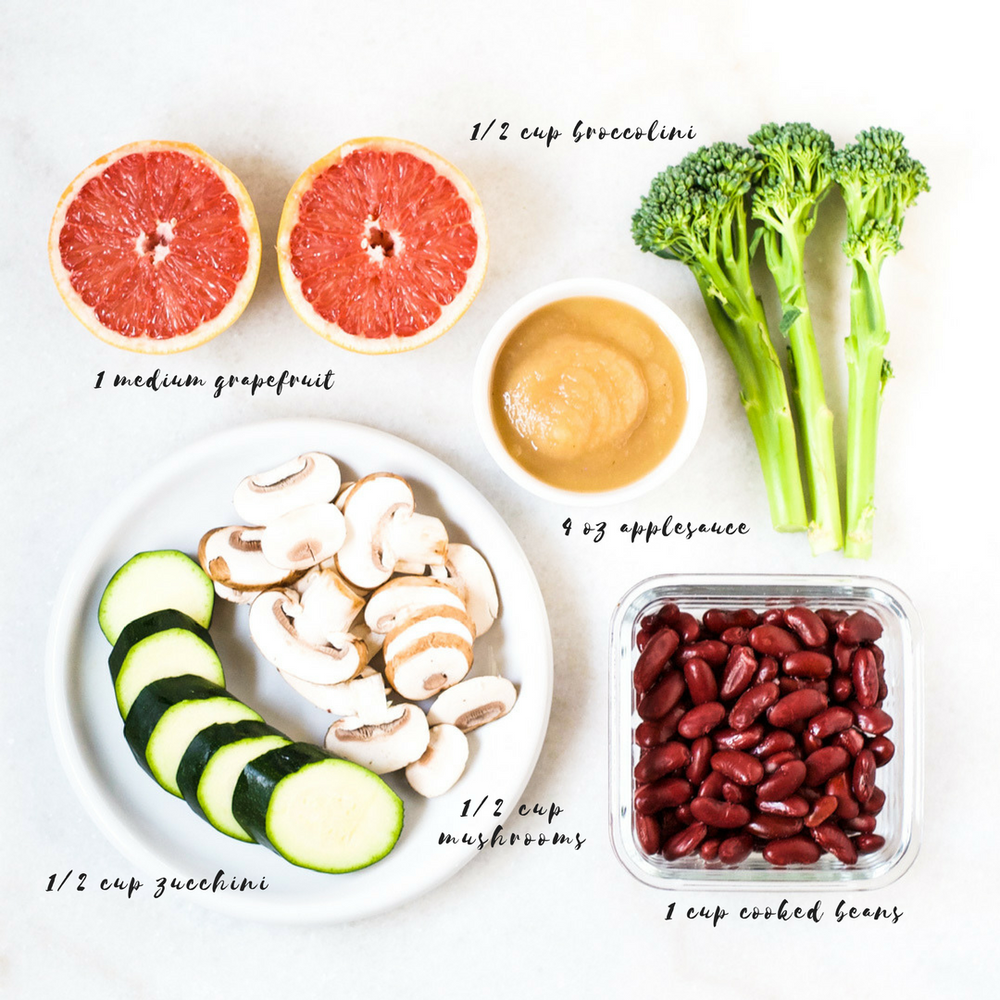 Your Daily Fruit And Vegetable Requirements In Pictures — Pacific ...