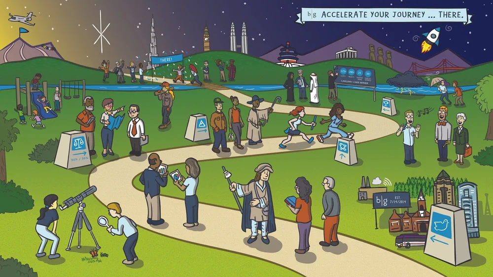 Journey Maps — Nathan T. Wright Illustration