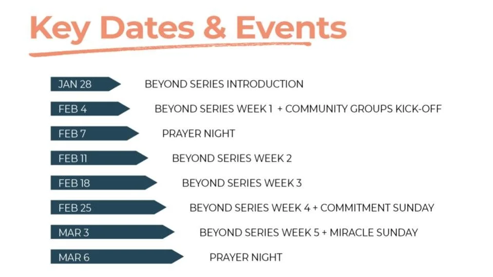 Beyond Campaign — Crossroads Church Austin