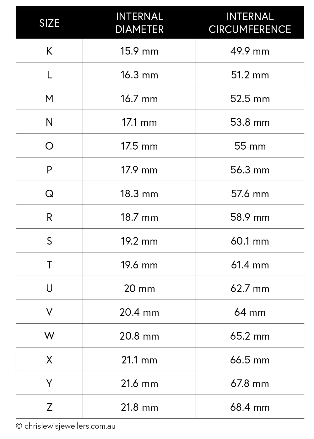 How To Find The Correct Ring Size Chris Lewis Jewellers