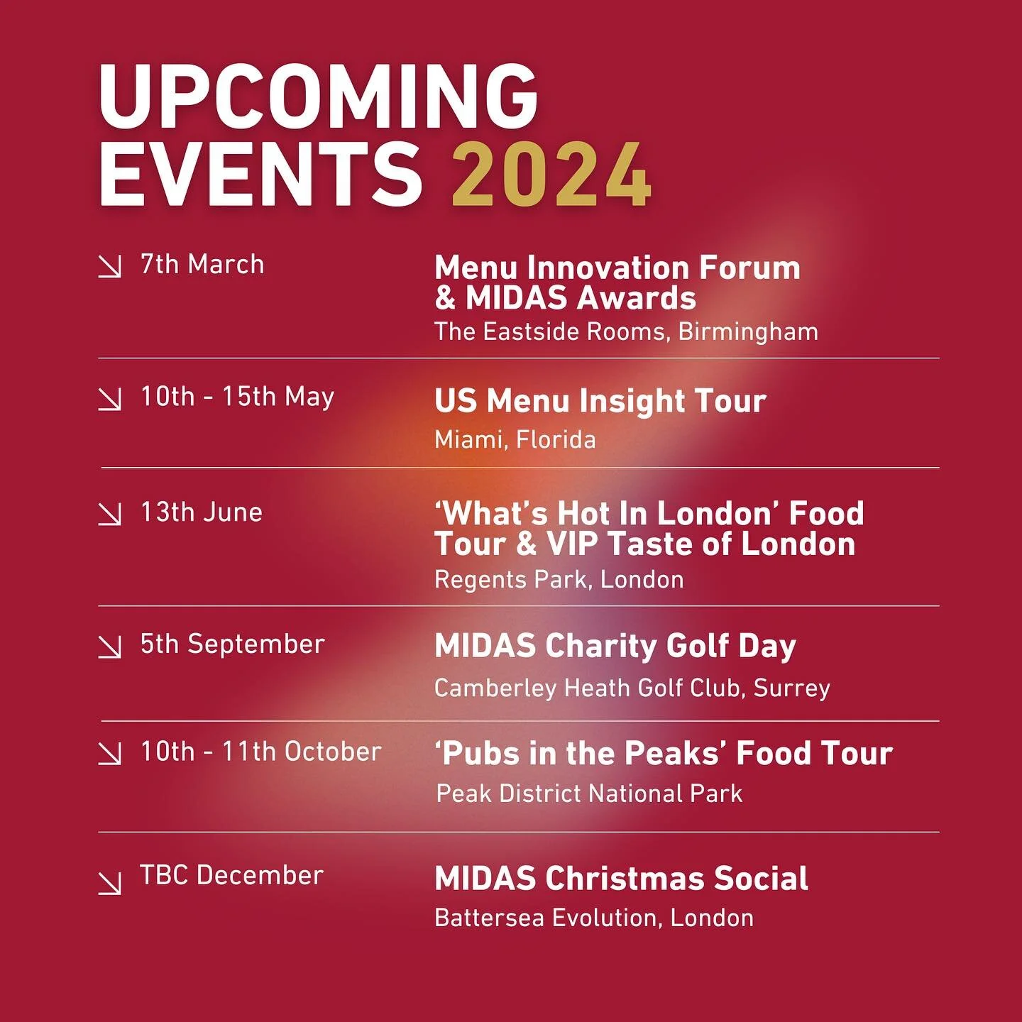 Sponsors — MIDAS Network - Menu Innovation & Development Awards