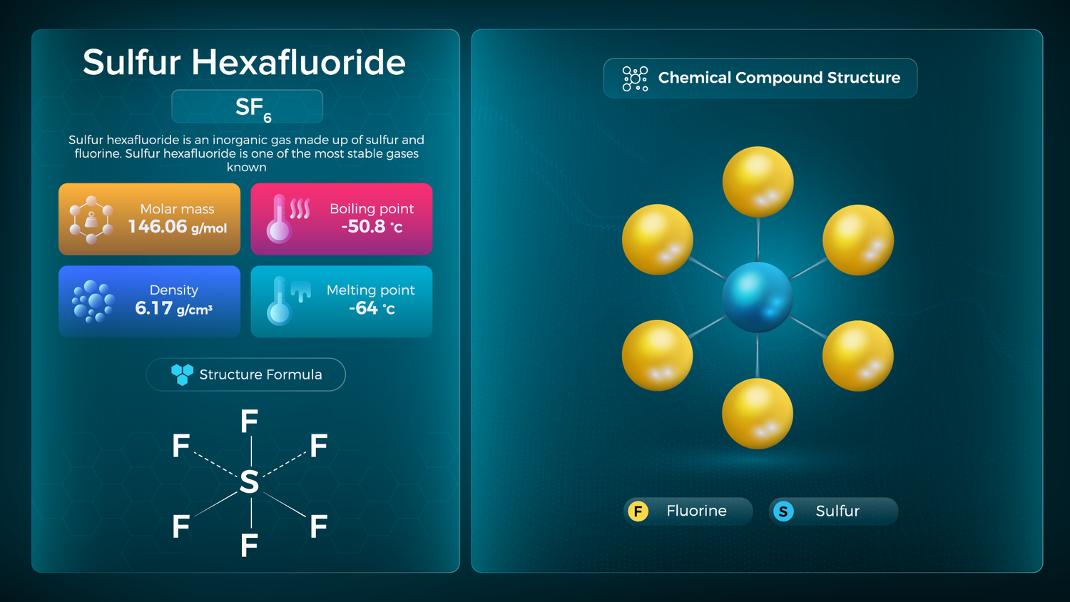 The three Rs of responsible SF6 gas handling — Composite Power Group