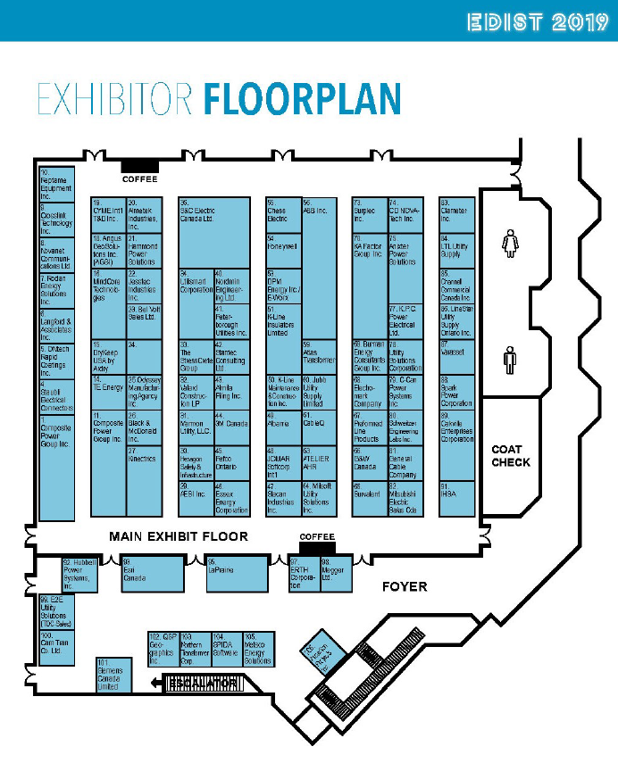 EDIST 2019 — Composite Power Group
