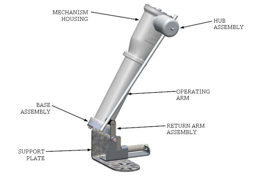 Southern States LBI™ (Load Break Interrupter) — Composite Power Group