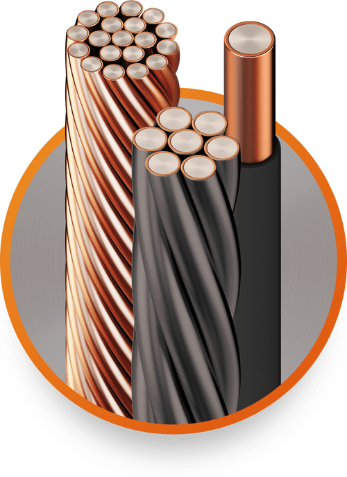 Copperweld — Composite Power Group