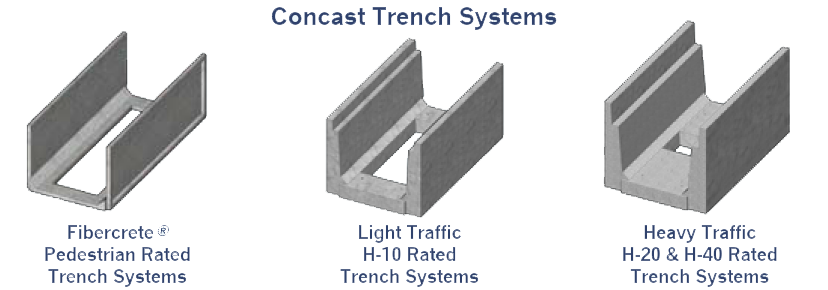 High Strength Precast Concrete Trench Systems — Composite Power Group