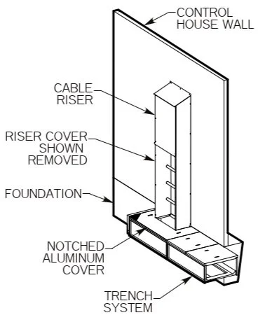 High Strength Precast Concrete Trench Systems — Composite Power Group
