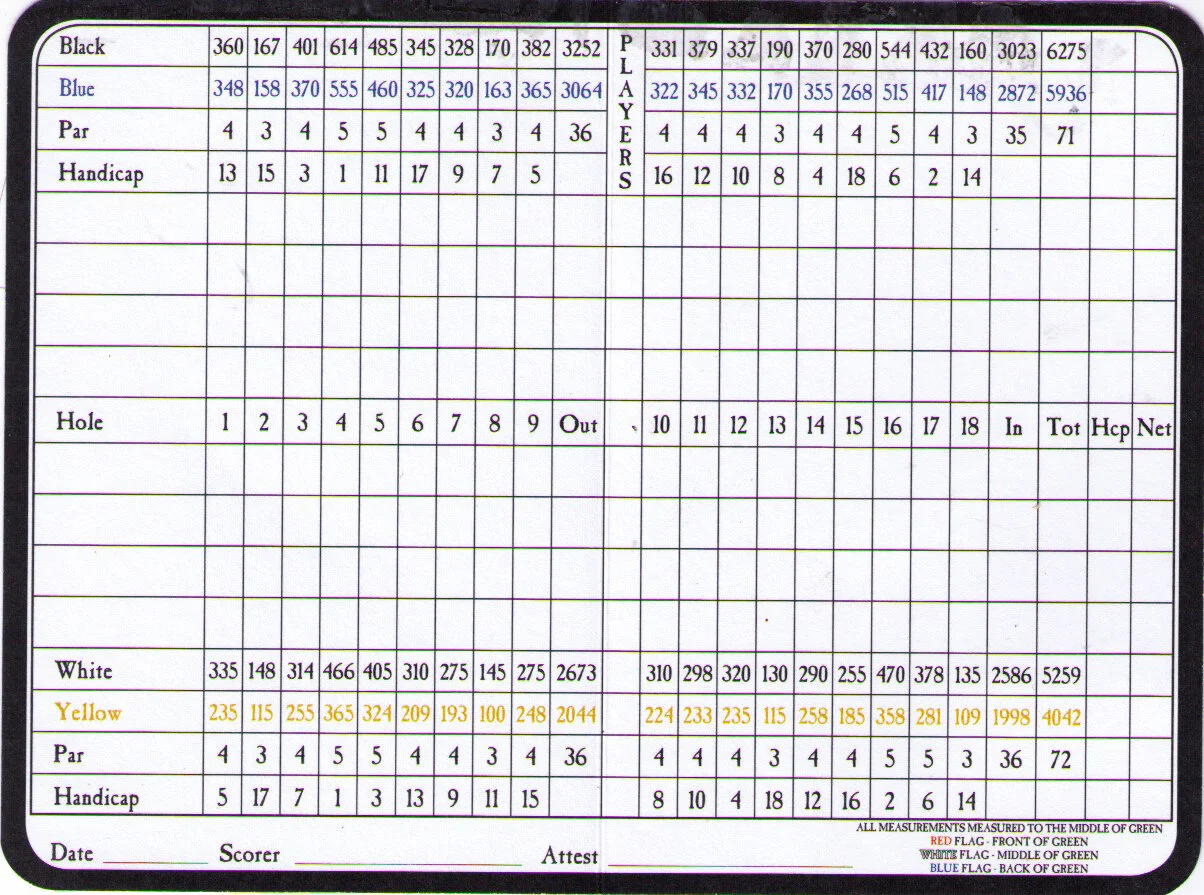 Scorecard/Course Layout — Tuscarora