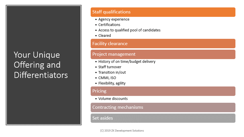 Marketing Strategy Pack — ZK Development Solutions