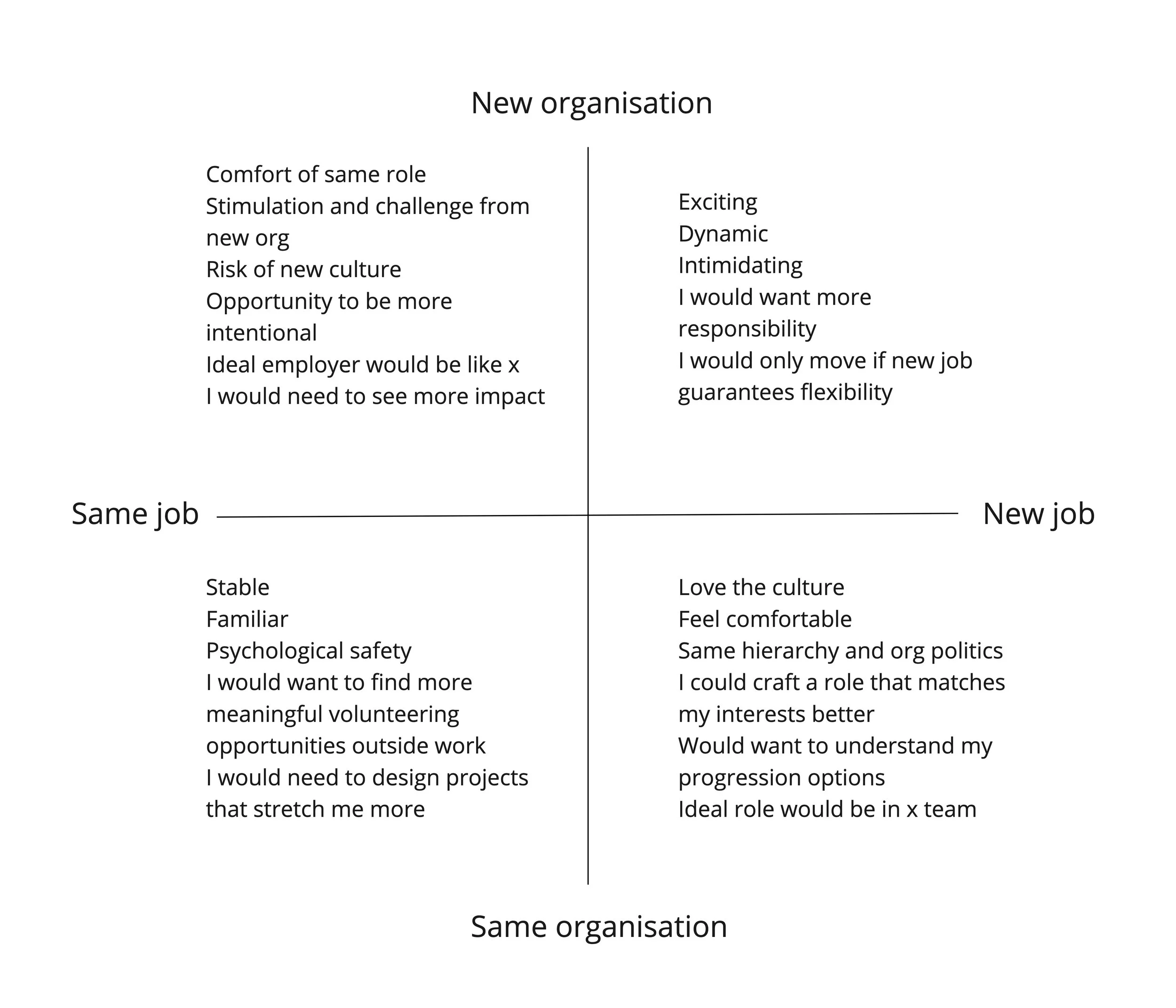 Back to work: three practical ways to reacclimatise — Digital ...