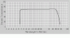 Windows — Advanced Research Systems
