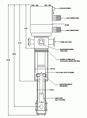DMX-1SS Drawings — Advanced Research Systems