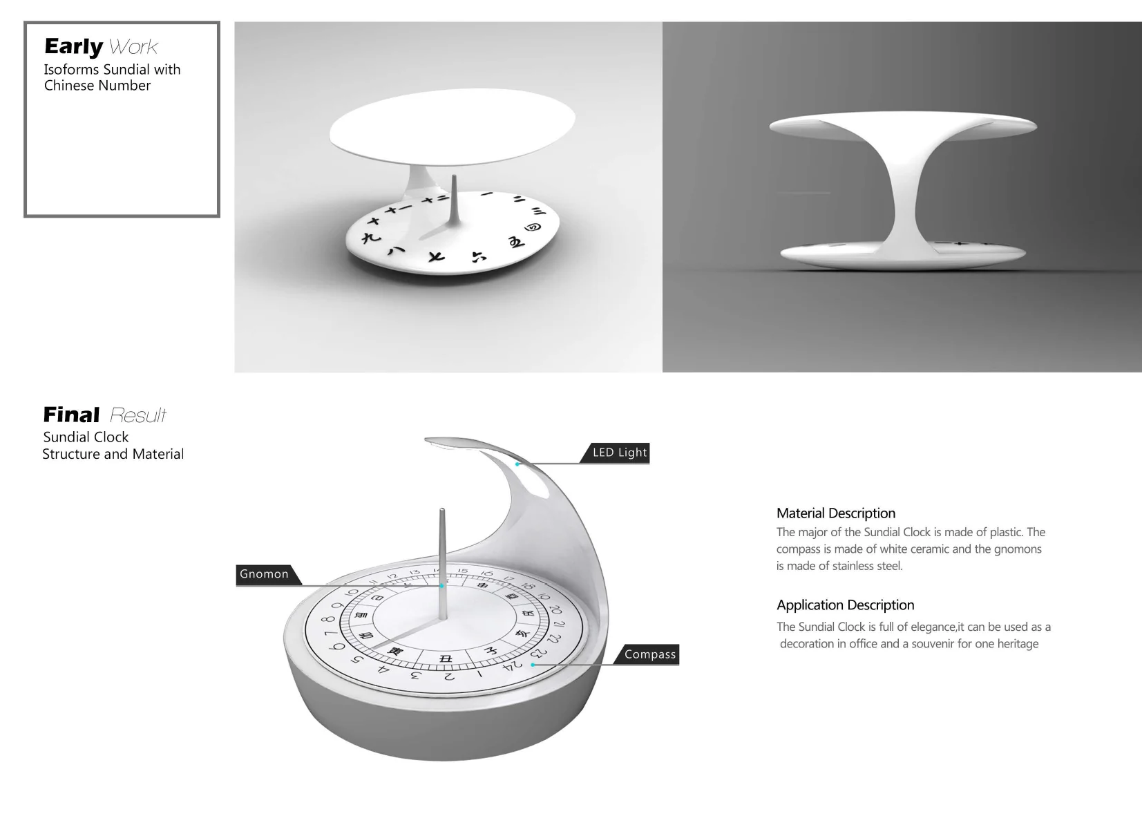 Sundial Clock — Leidea-tion