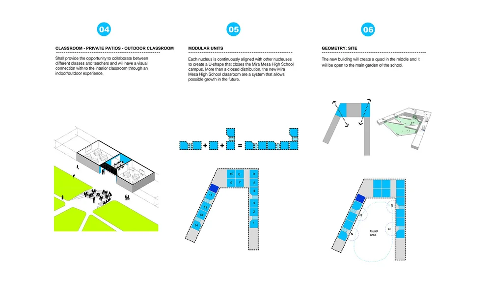 School Design Concept Architecture