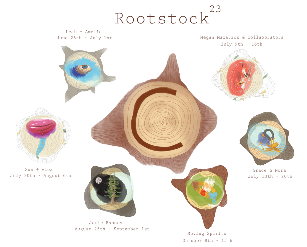 Rootstock 23 — The Croft Residency