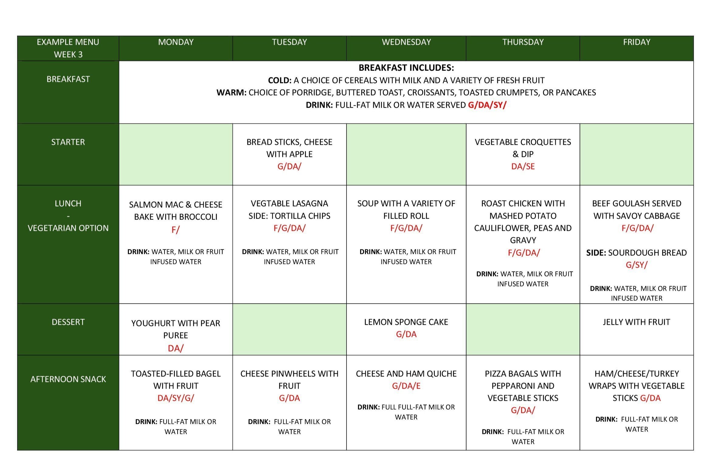 St Margarets Nursery & pre-school - The best private nursery childcare ...
