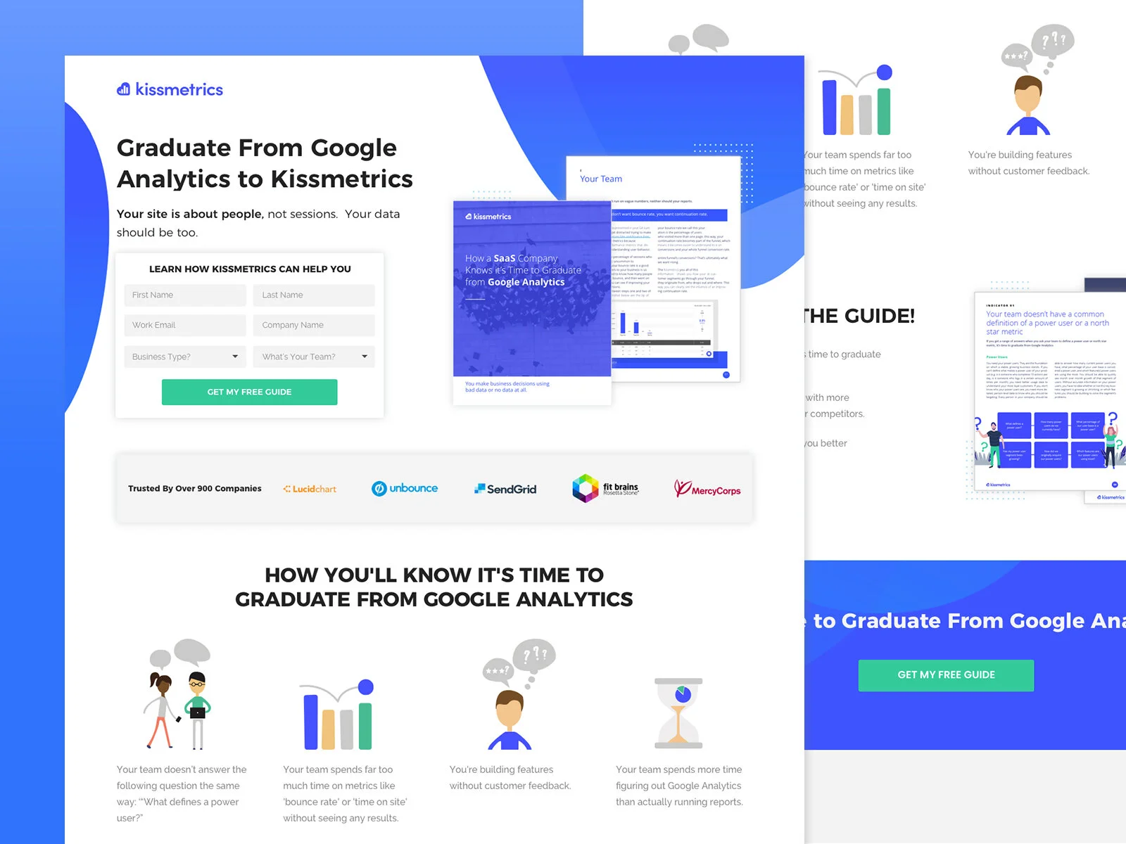 Digital Ad Design — Level Up Digital