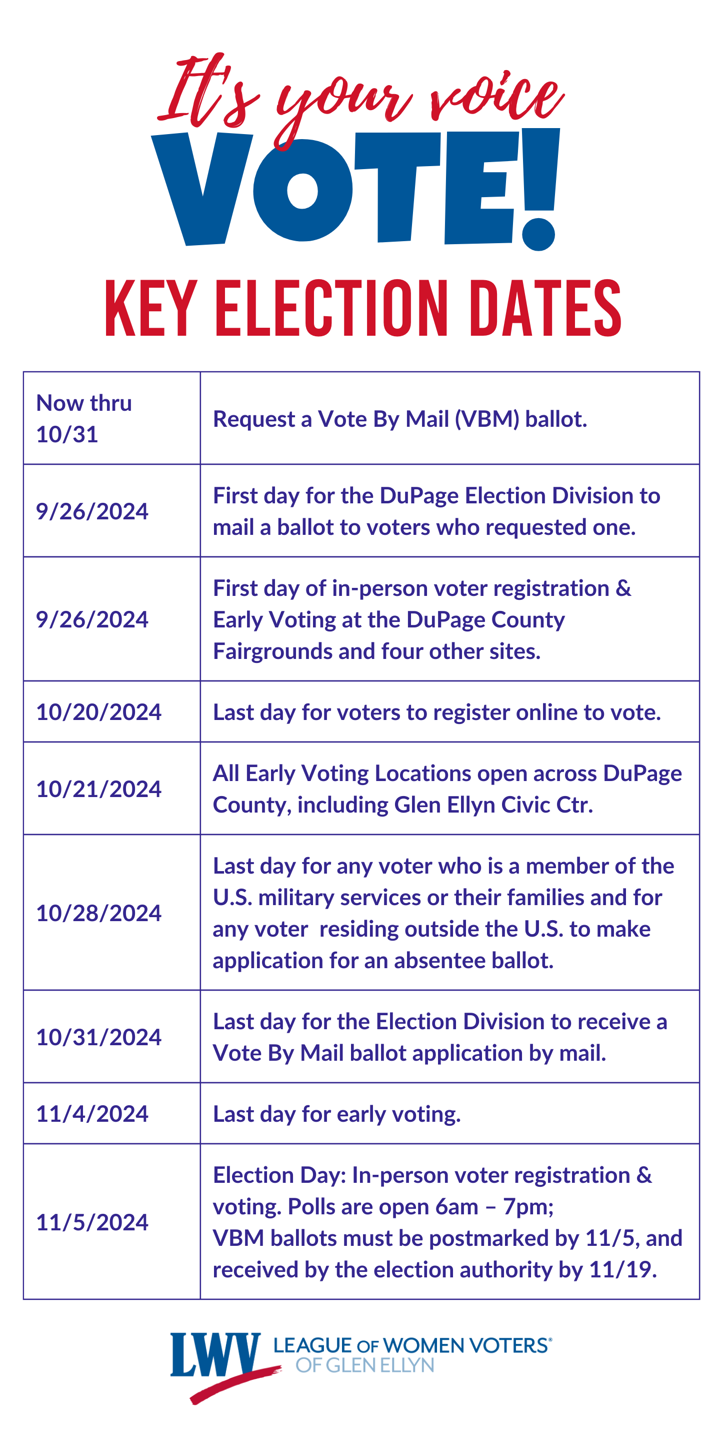 Election Info — League of Women Voters | Glen Ellyn | Illinois