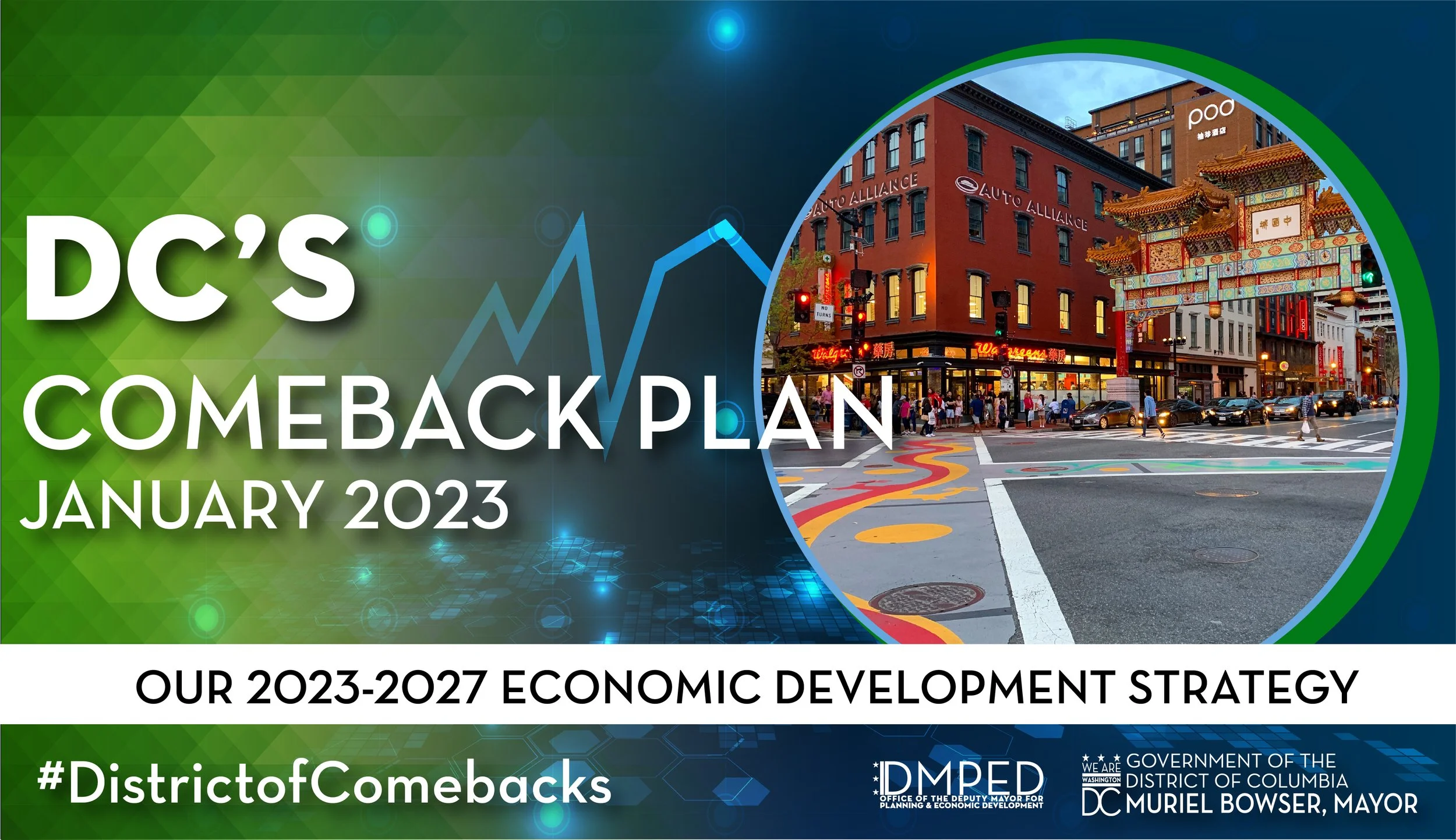 Home - DC's Comeback Plan — #ObviouslyDC