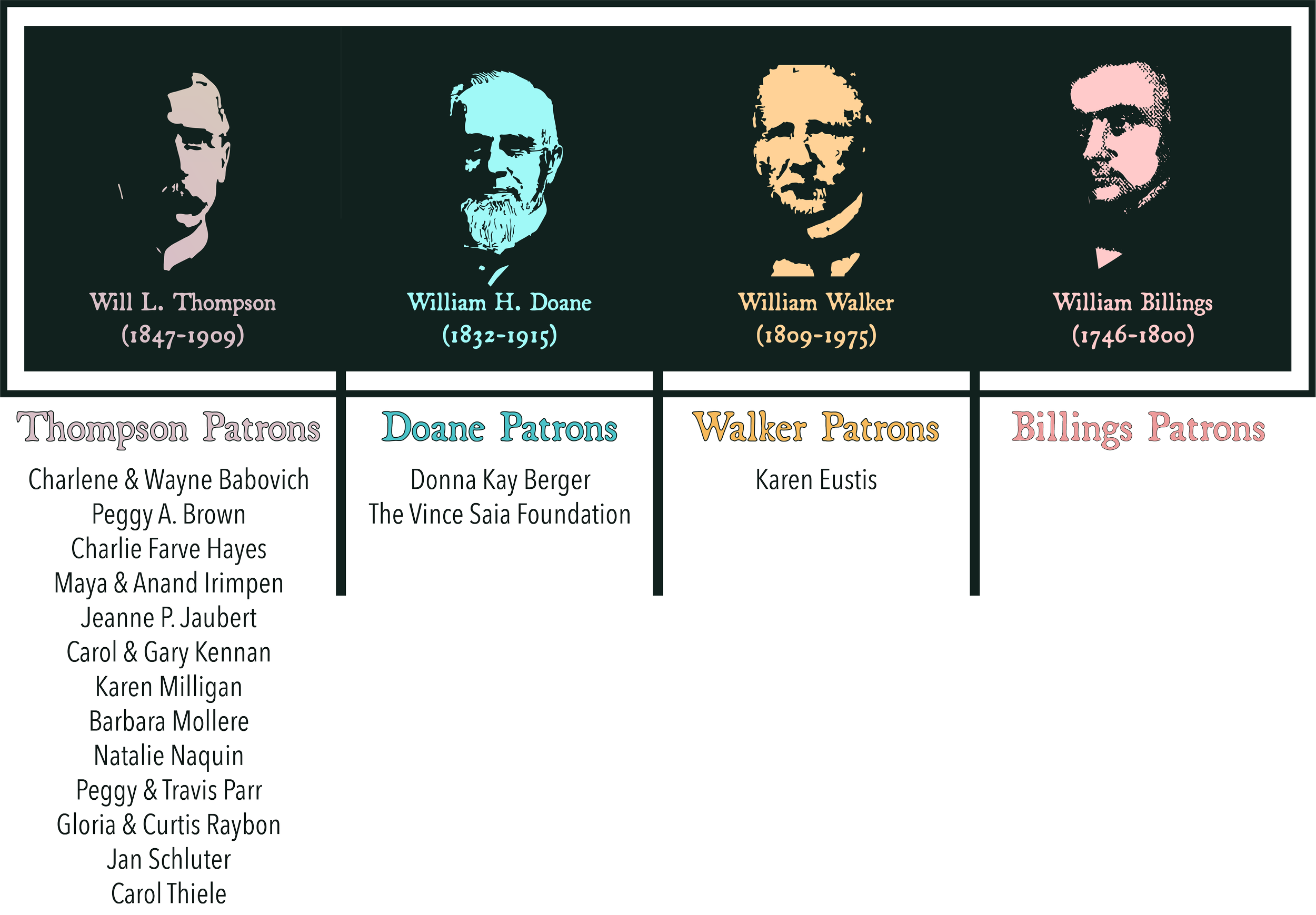 giving — Sacred Nine Project (via Canon 19 INC)