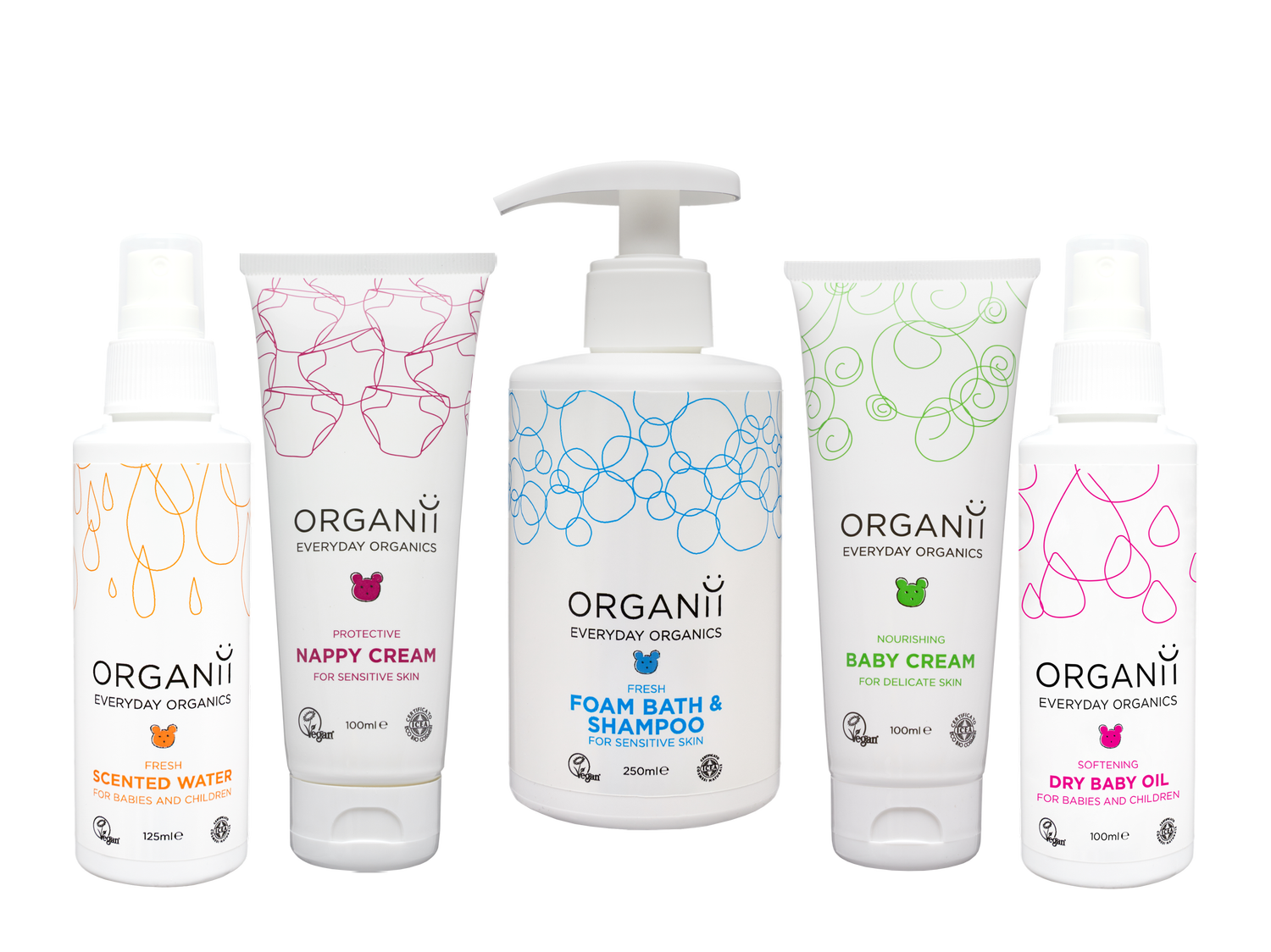 Newborn & 0-6 Month Baby Essentials — The Mayfair Musings