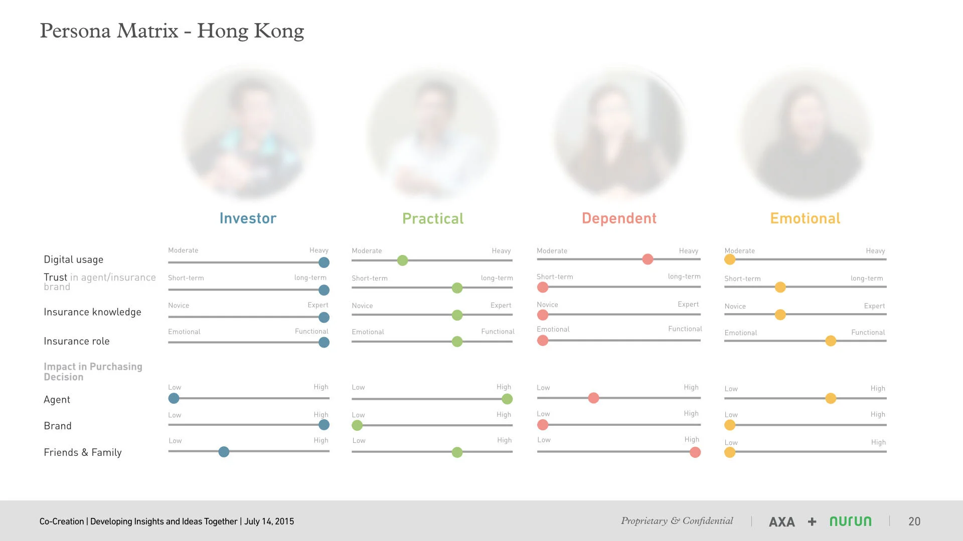 Ethnography of Insurance in Asia — haijing zhang