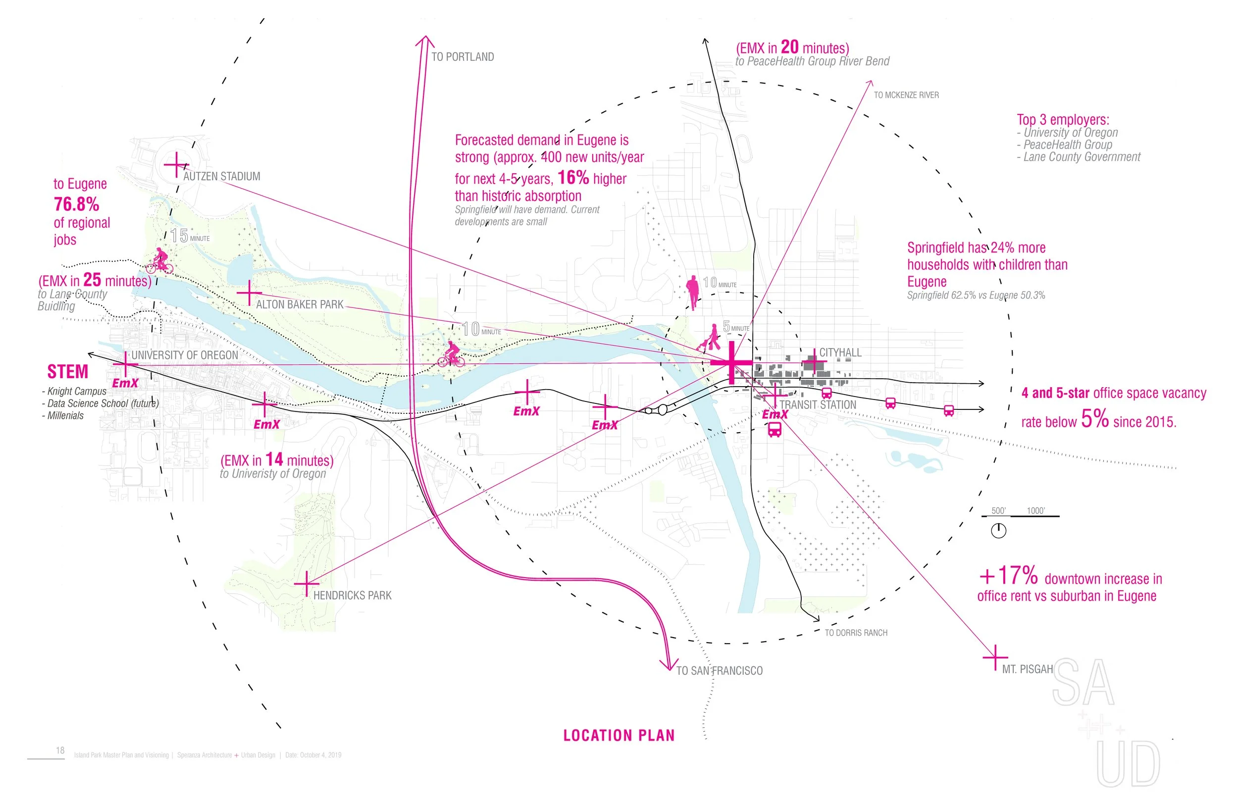 Island Park Master Plan — Speranza Architecture + Urban Design
