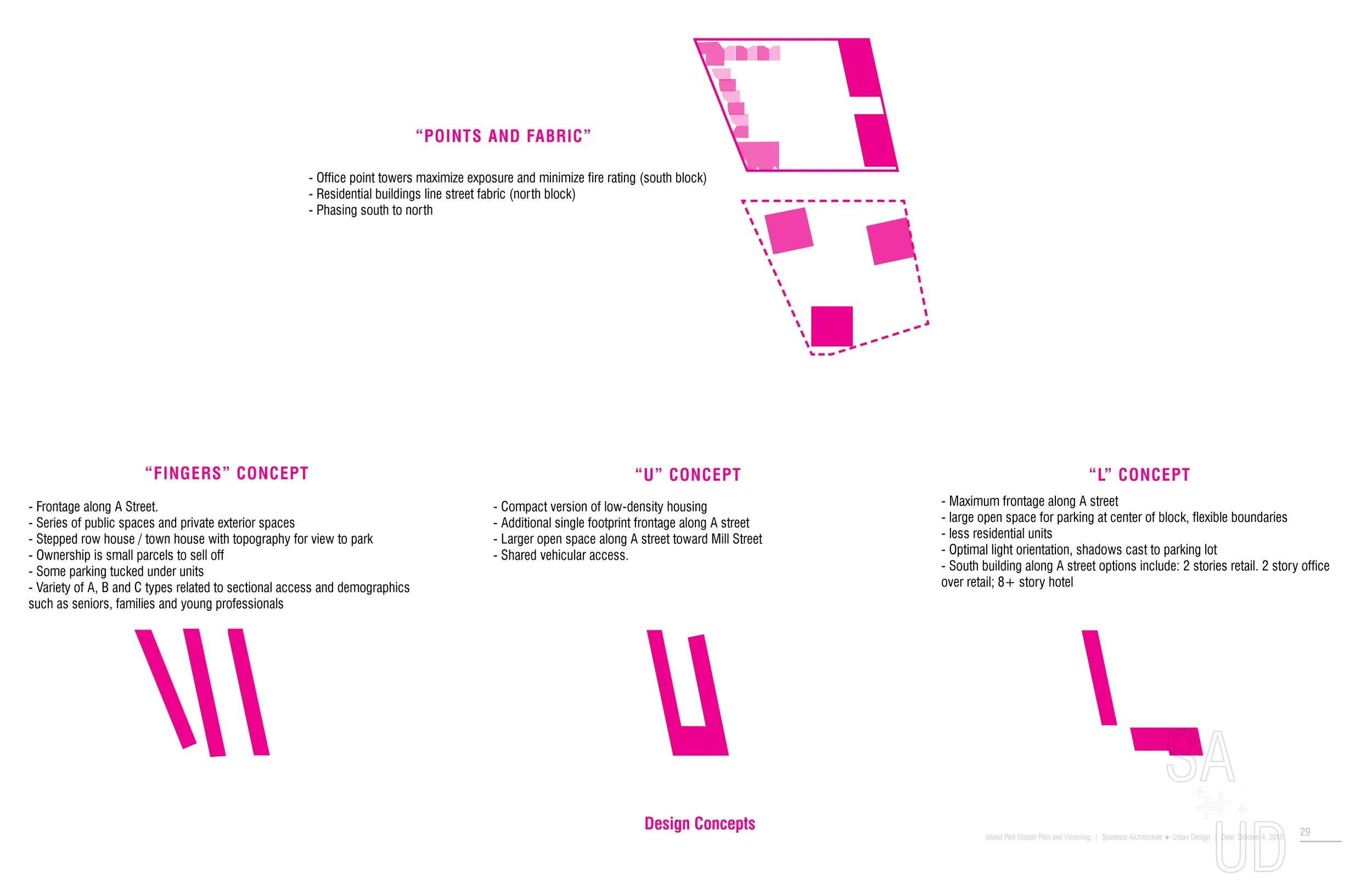 Island Park Master Plan — Speranza Architecture + Urban Design