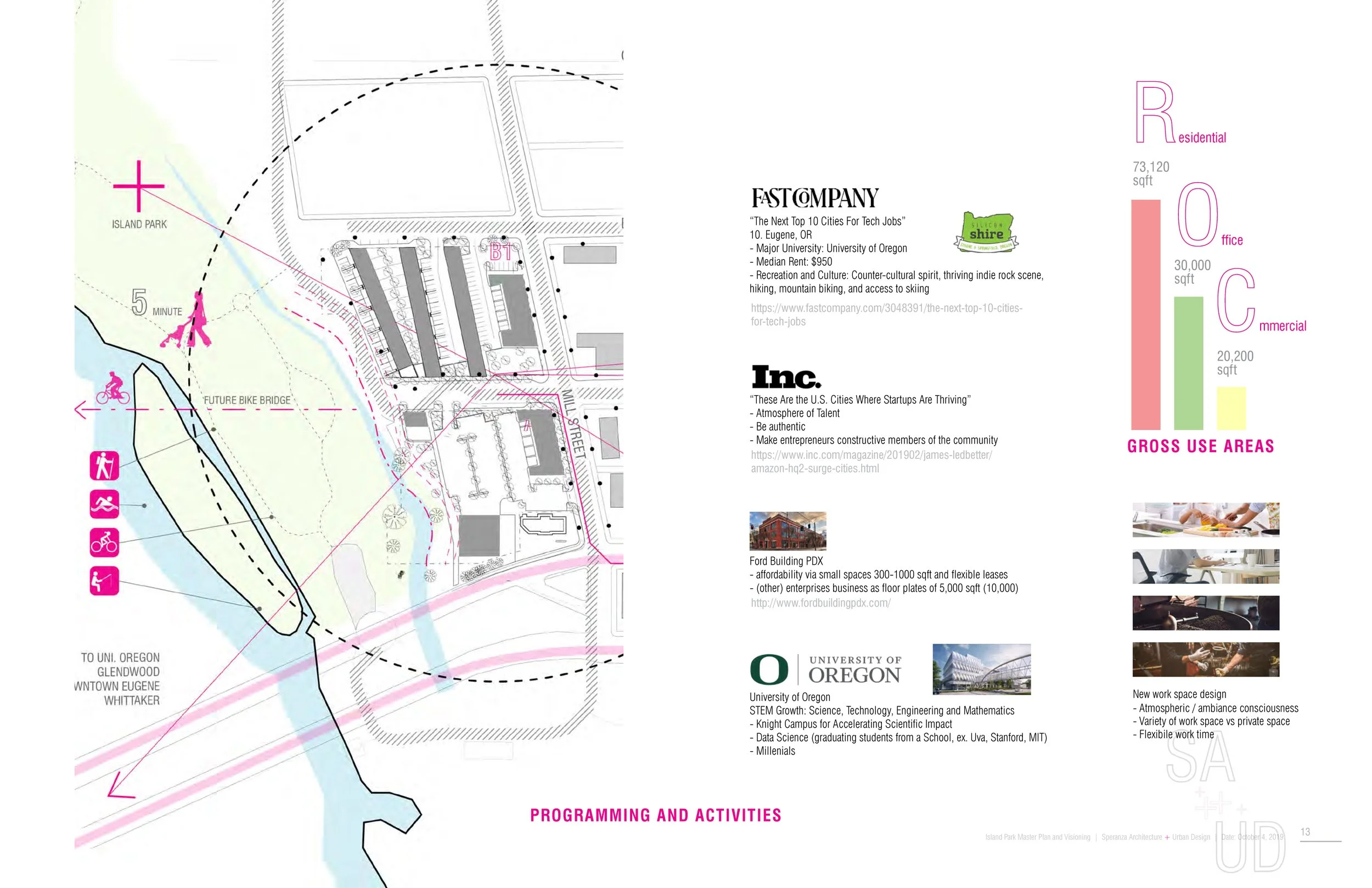 Island Park Master Plan — Speranza Architecture + Urban Design