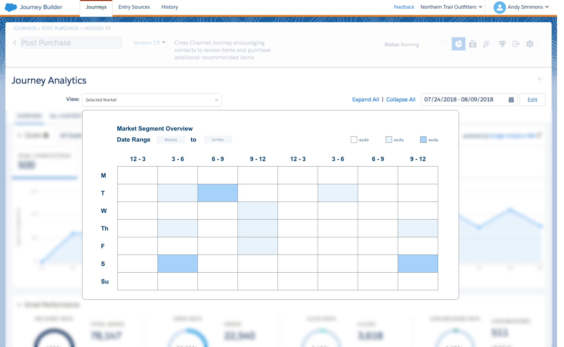 Salesforce — Clara Bradford