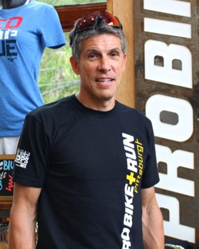 The Human Formation Coalition™ — Faculty