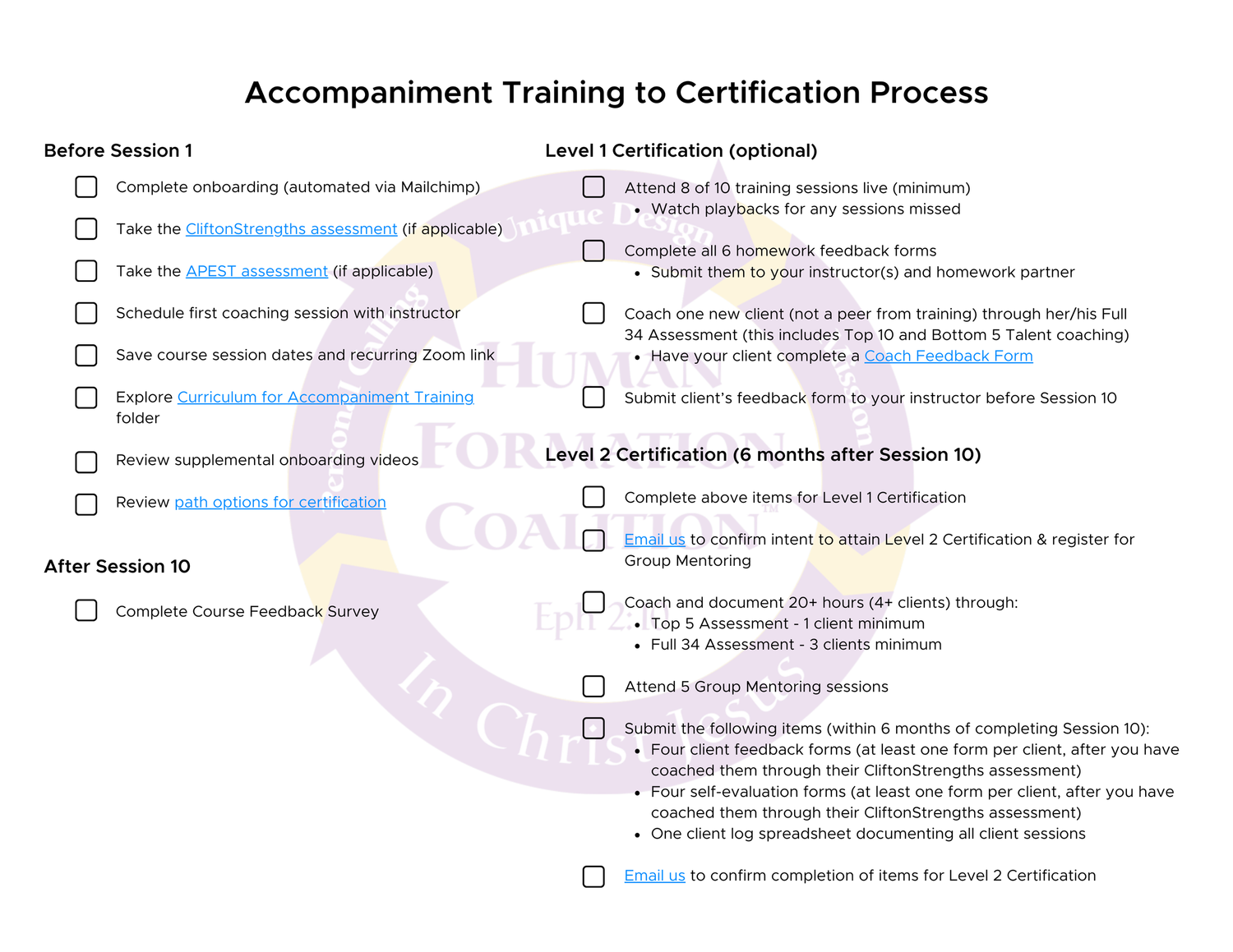 The Human Formation Coalition™ — Certification Overview