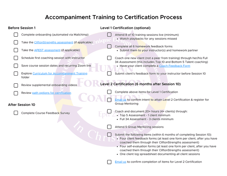 The Human Formation Coalition™ — Certification Overview