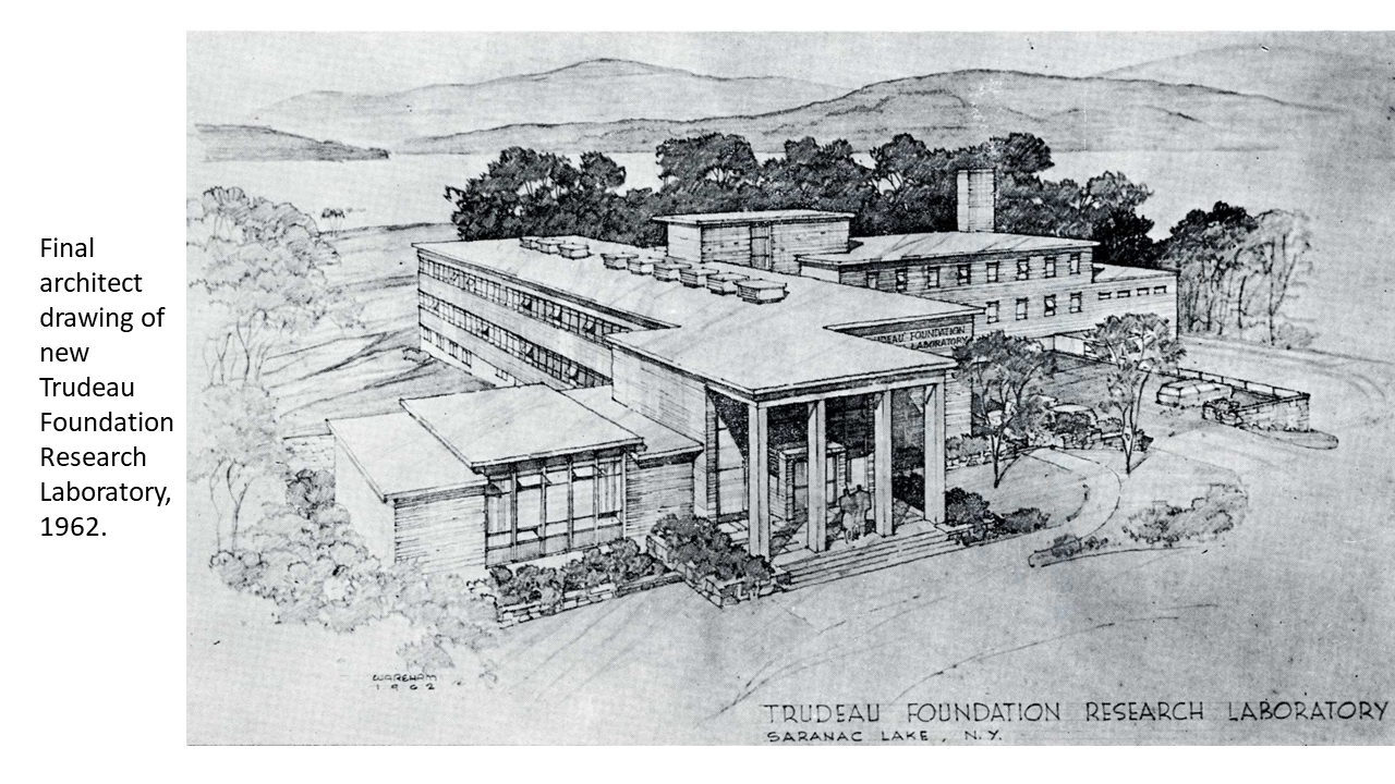 History — Trudeau Institute