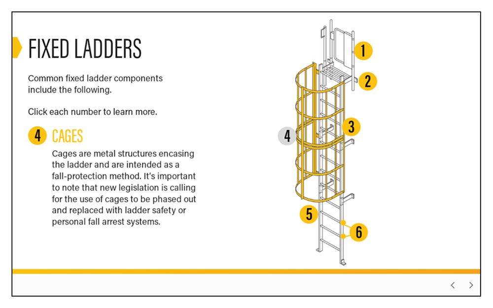 Work - Ladder Safety — KILO Communications