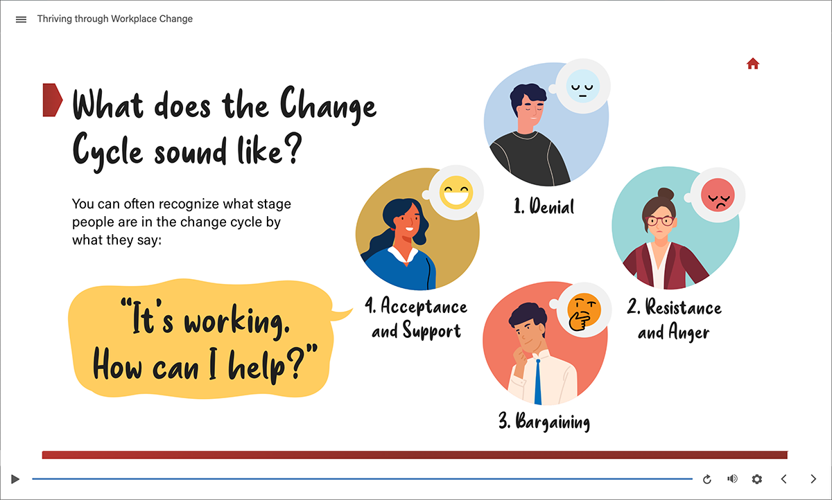 Work - Thriving through Workplace Change — KILO Communications