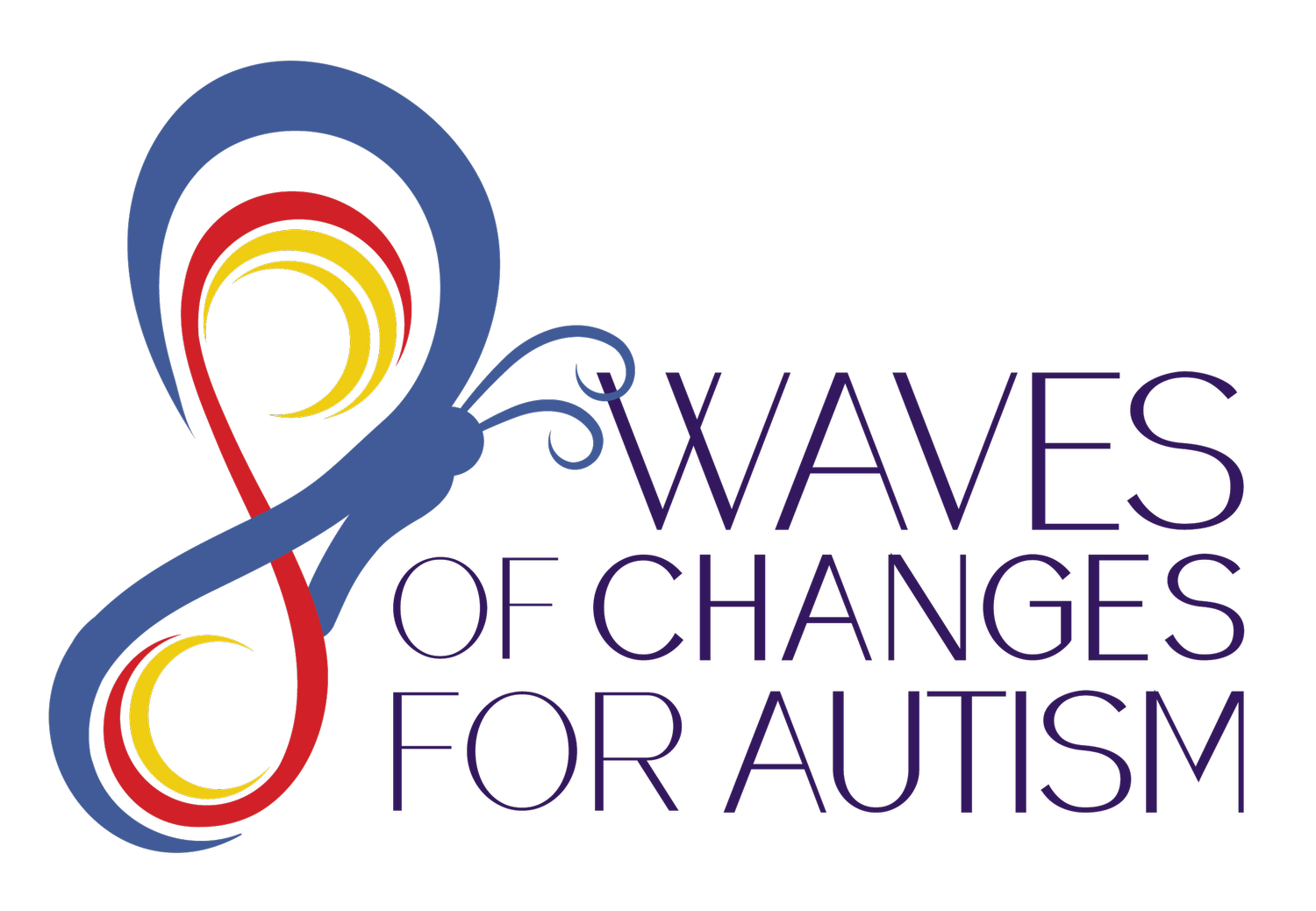 Waves of Changes for Autism