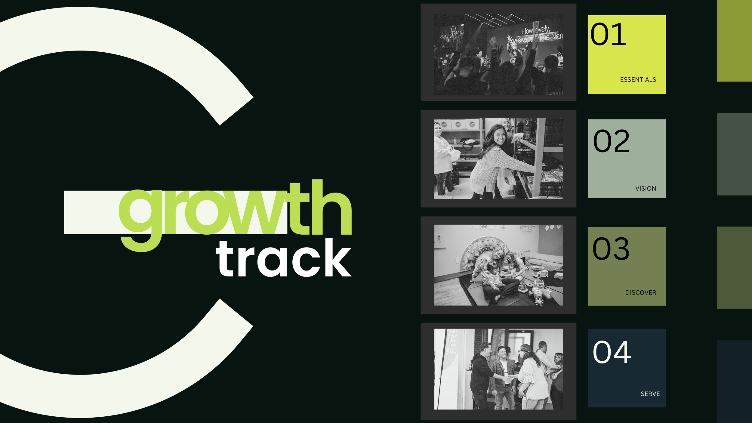 GROWTH TRACK — AVENUE CHURCH
