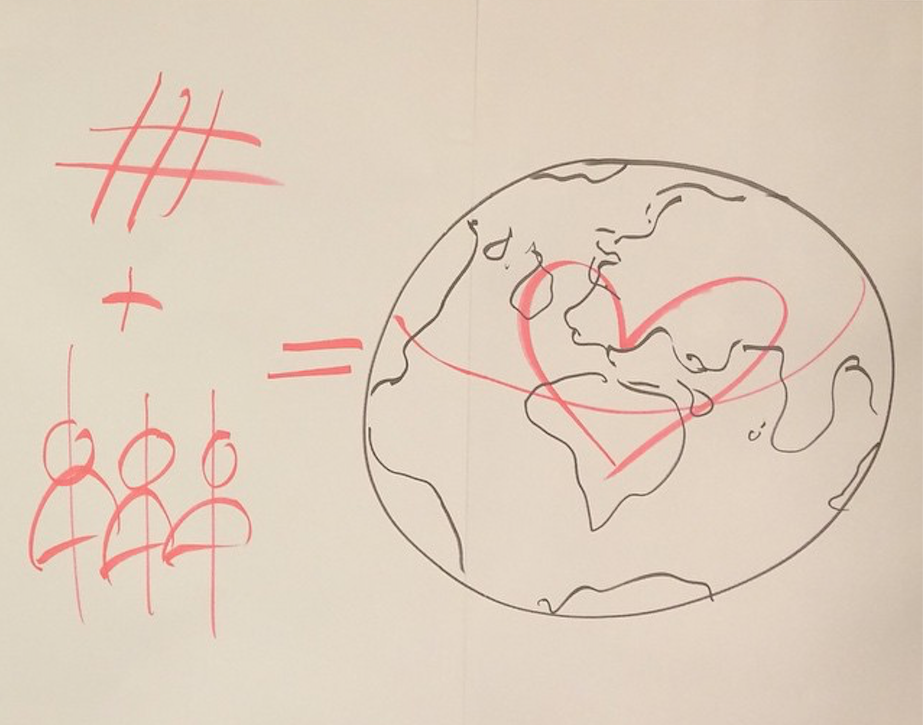 UKIO ~ Visualizing the Source